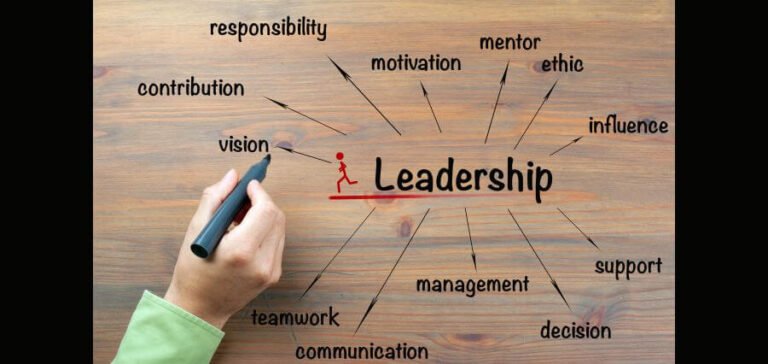 7 Powerful Types of Leadership Styles That Shape Success - Business ...